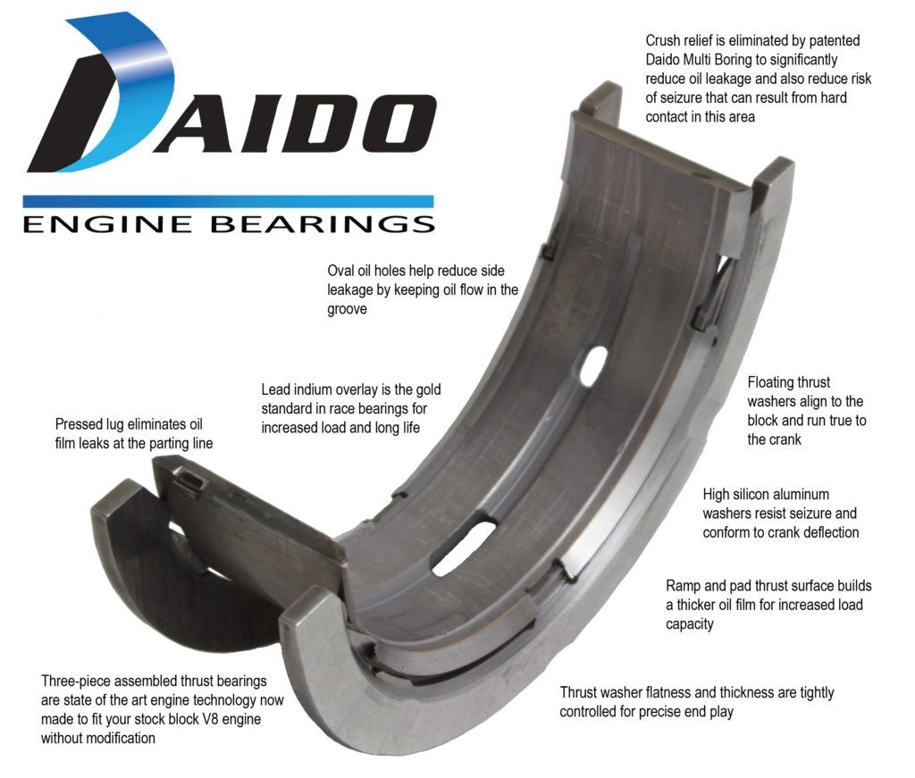 Daido Competition Series Main Bearings Suit GM SBC 400 Engines 2.650 ...