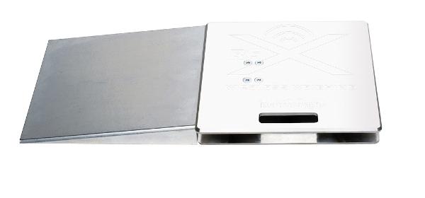 Intercomp Racing 15" x 15" x 2.5" Scale Ramps - Set of 4 – Performance ...